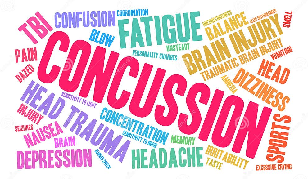 Concussion Word Cloud stock illustration. Illustration of dazed - 98387922