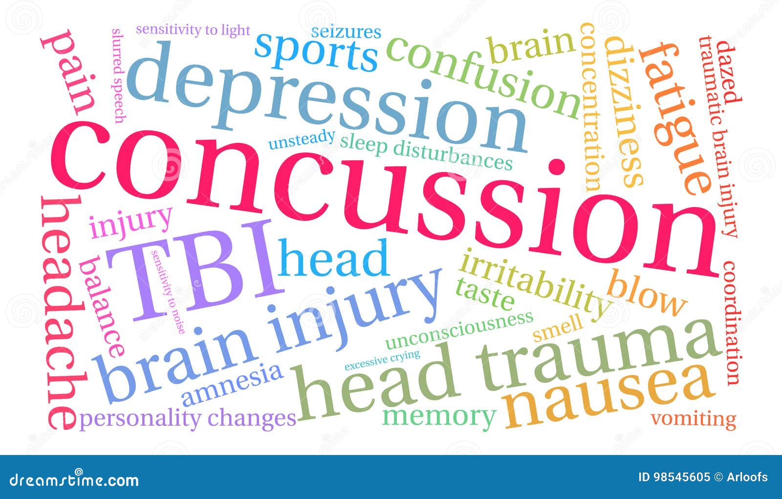 Concussion Word Cloud stock illustration. Illustration of concussion ...