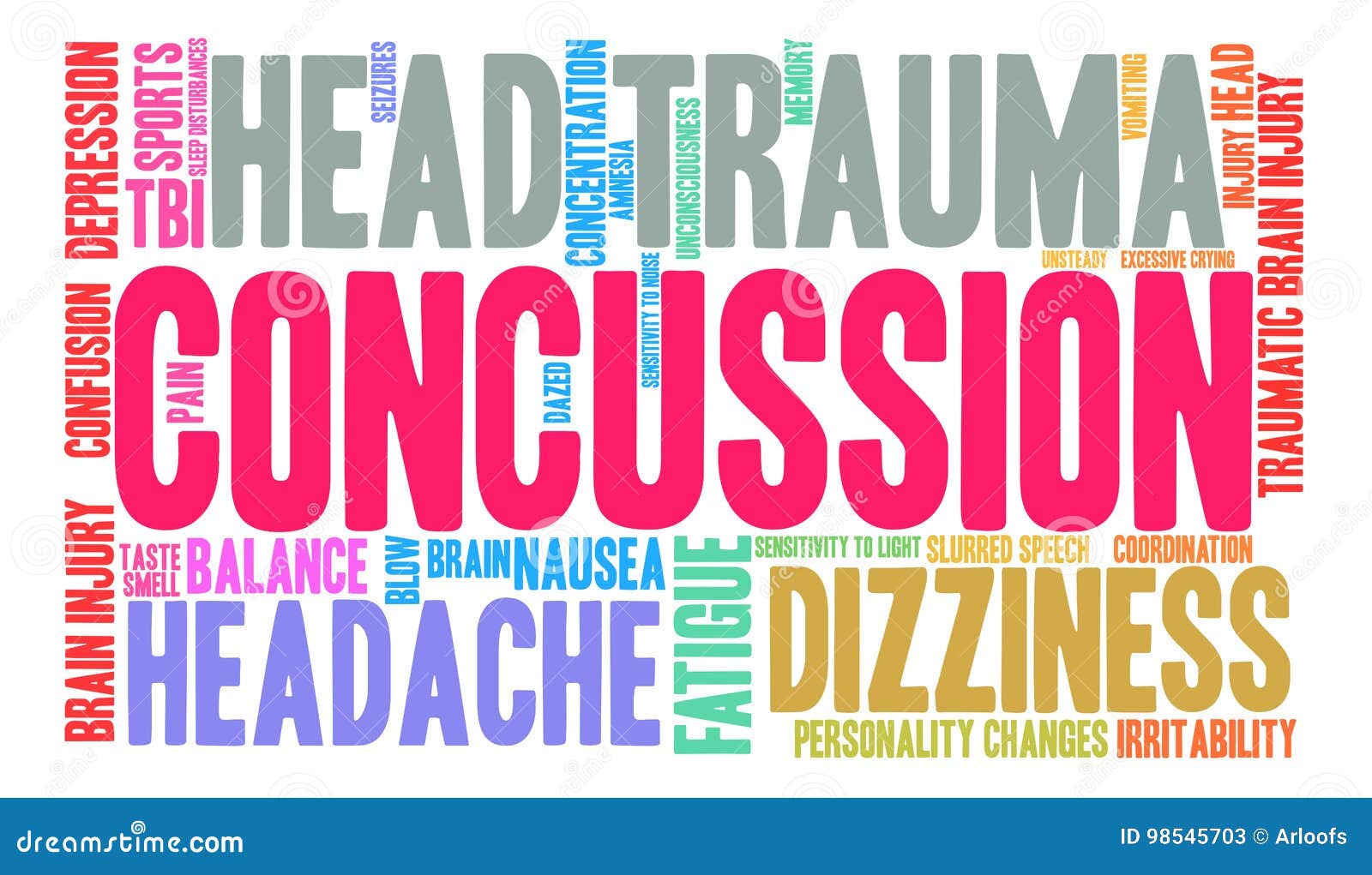 Concussion Word Cloud stock vector. Illustration of irritability - 98545703