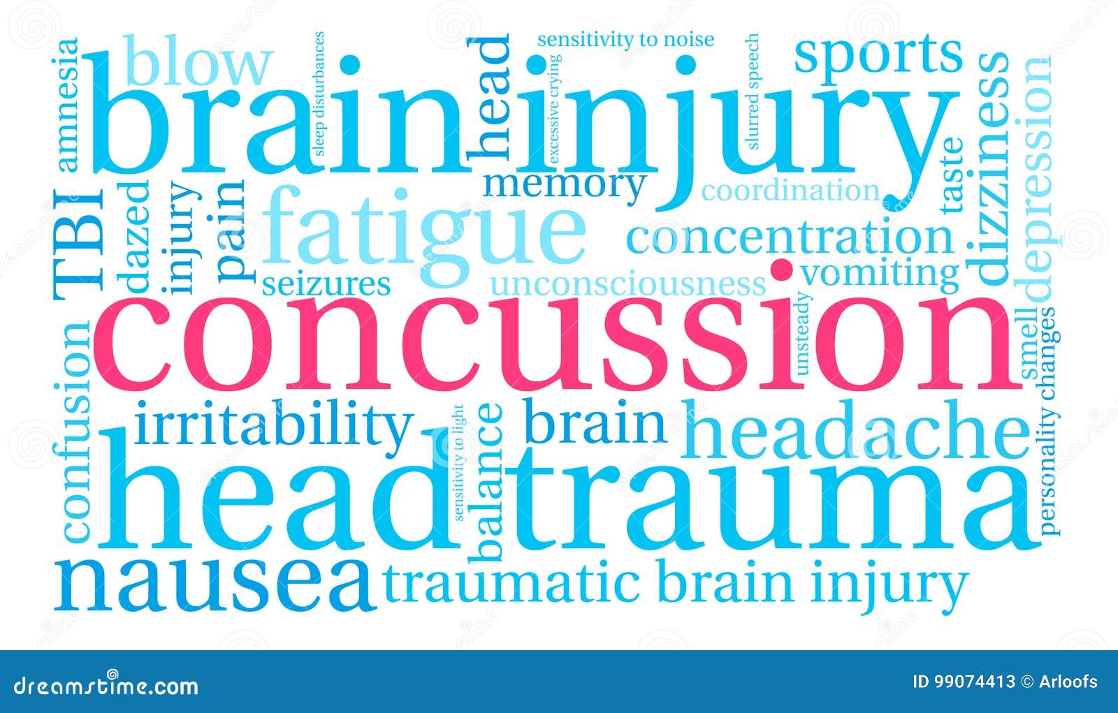 Concussion Word Cloud Royalty-Free Stock Photography | CartoonDealer ...