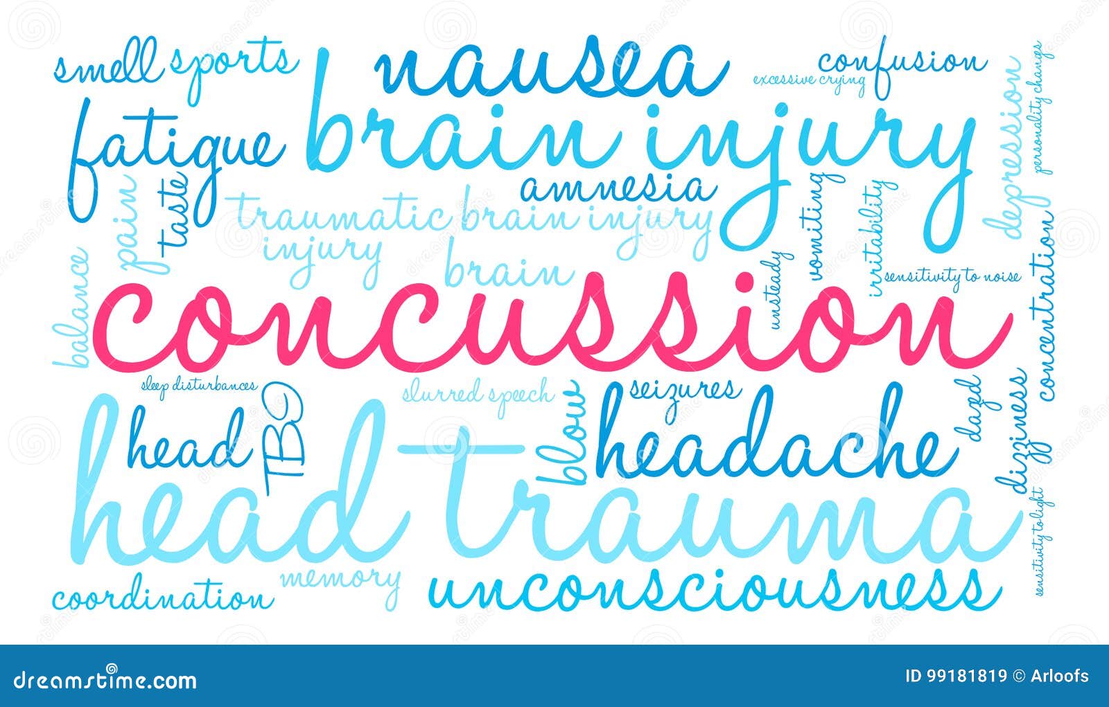 Concussion Word Cloud stock vector. Illustration of depression - 99181819