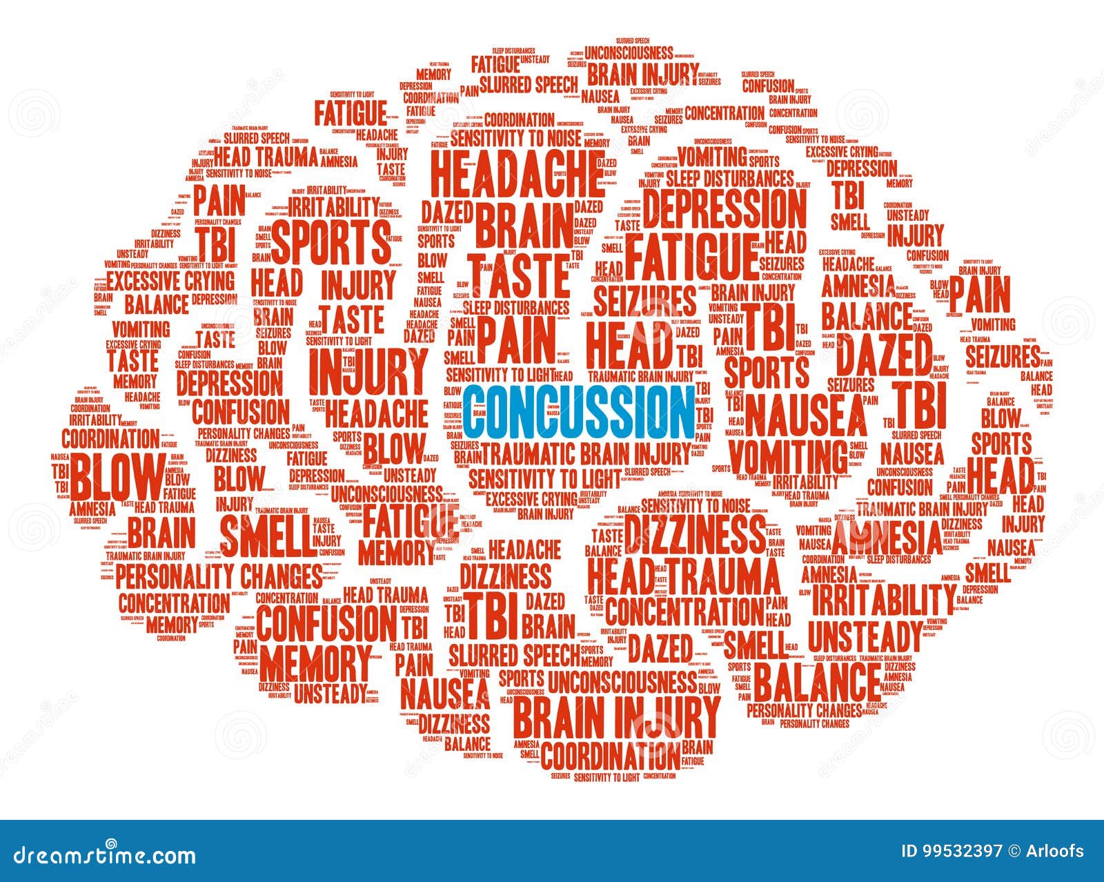Concussion Word Cloud stock vector. Illustration of crying - 99532397