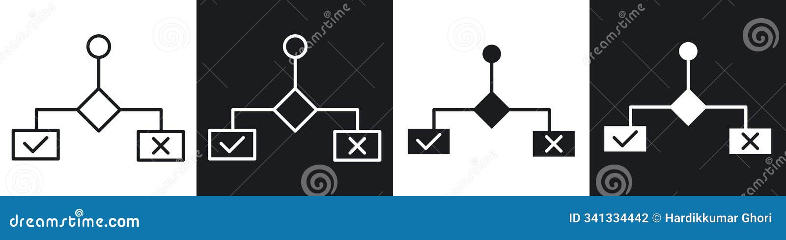 Air Condition Flowchart Cartoon Vector | CartoonDealer.com #256100799