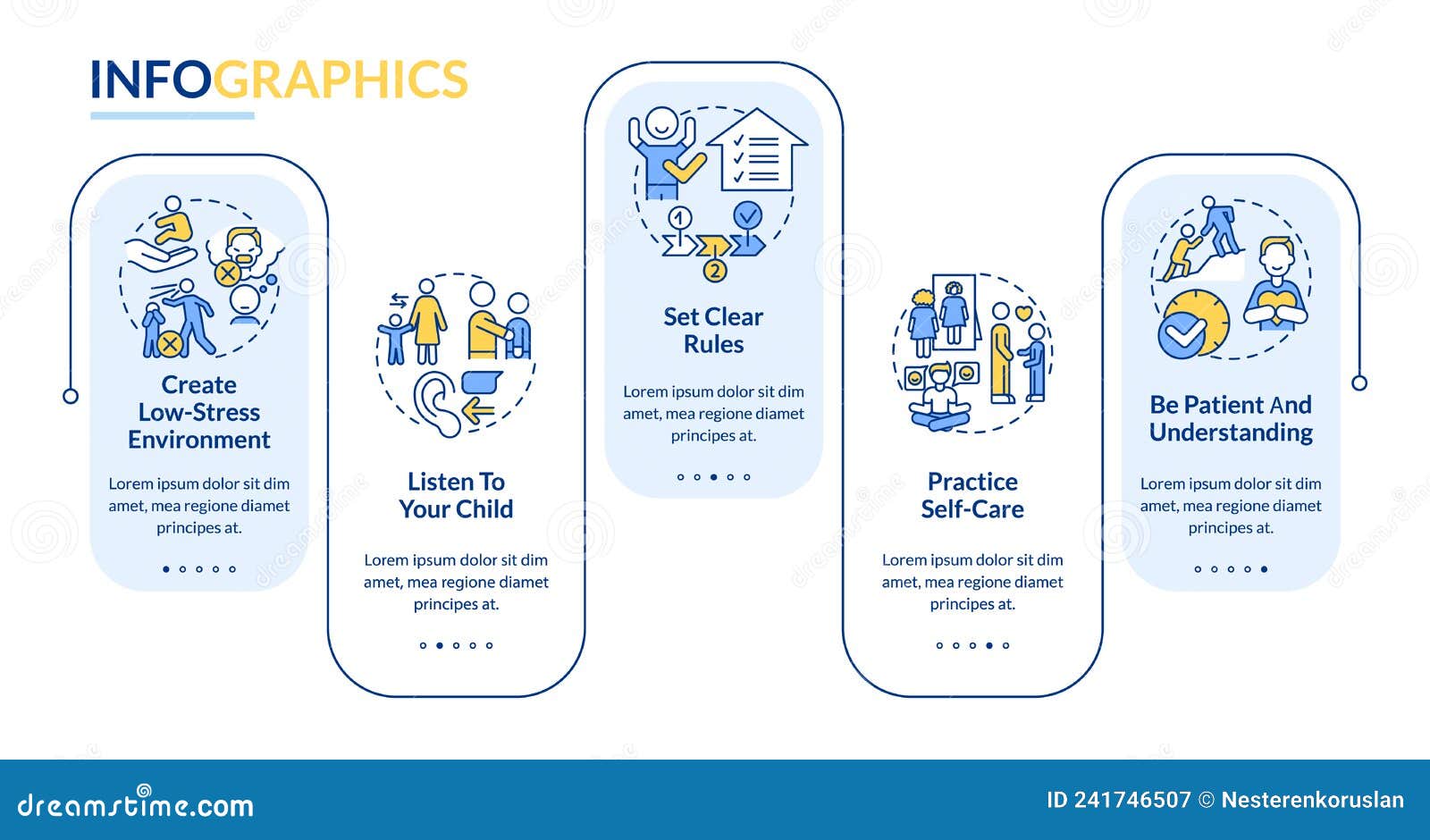 Conduct Disorder Tips for Parents Rectangle Infographic Template Stock ...