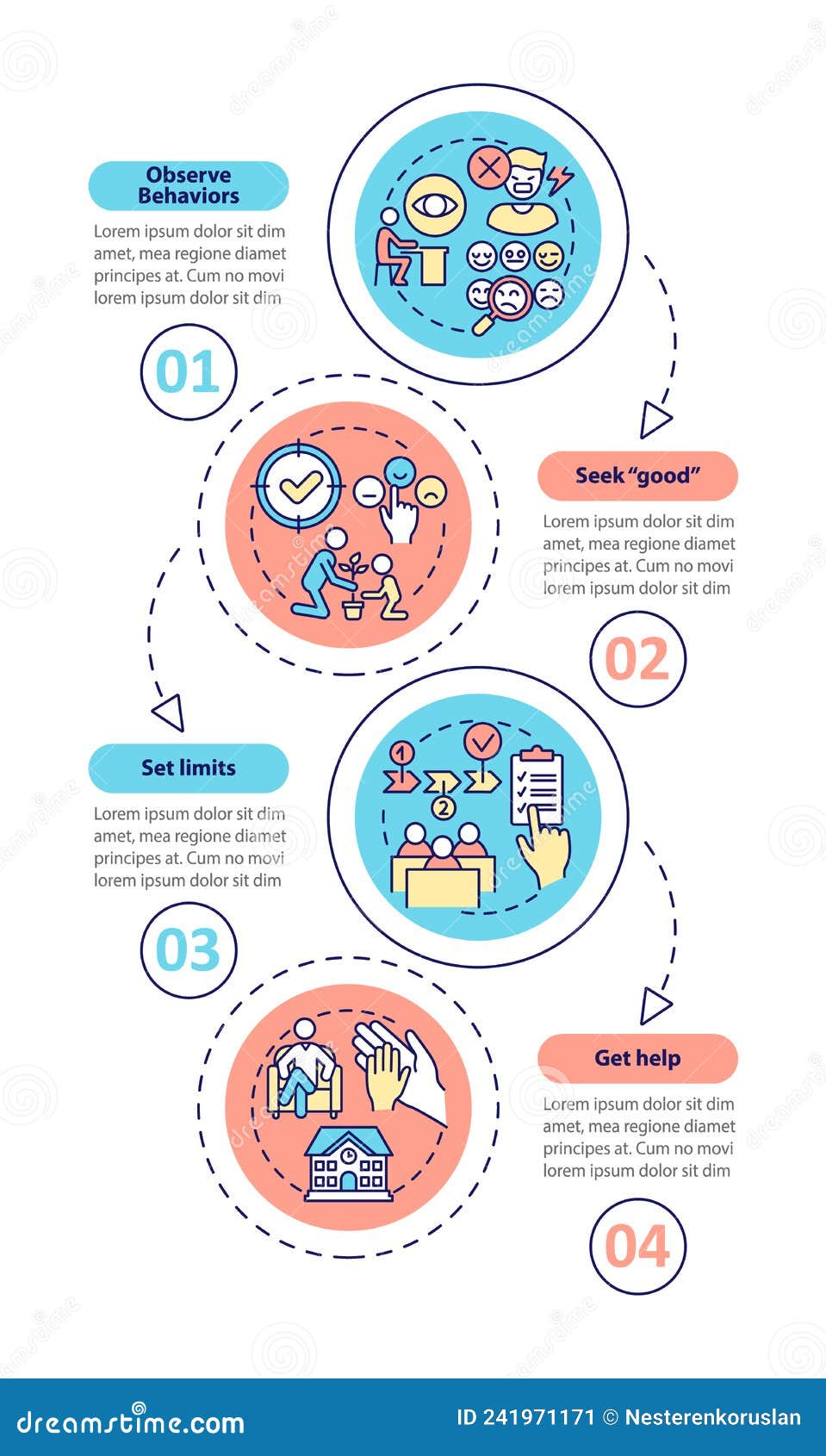 Conduct Disorder Brochure Template Vector Illustration | CartoonDealer ...