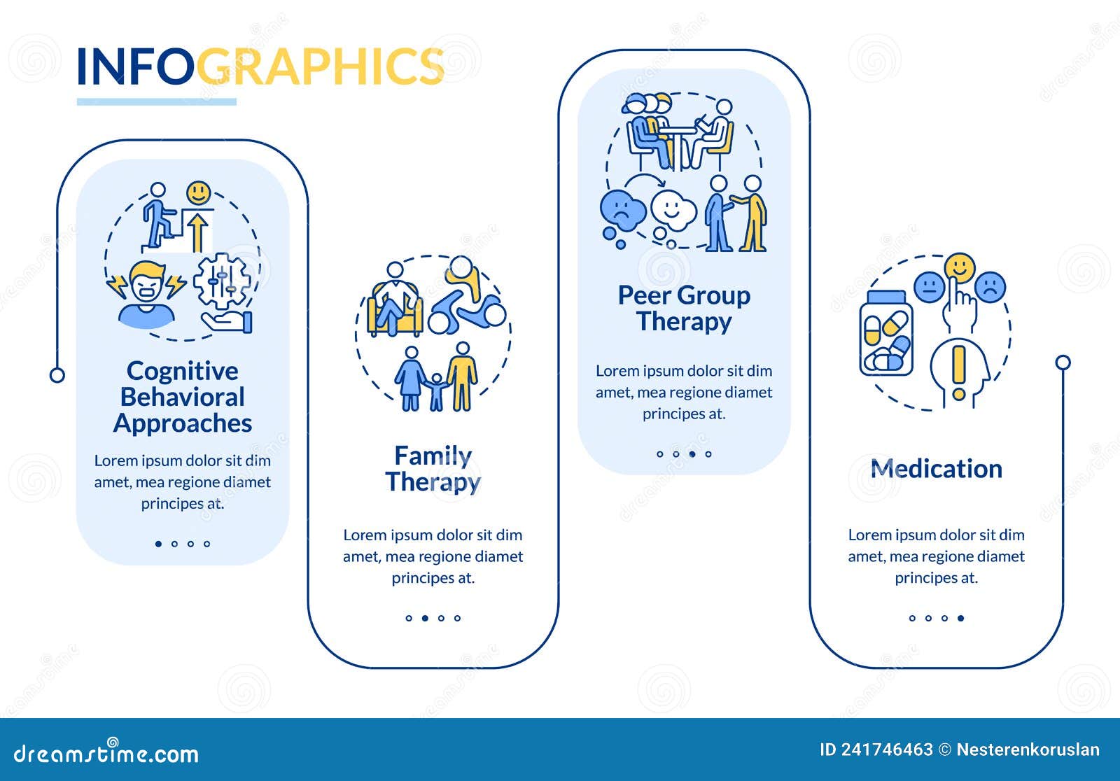 Conduct Disorder Treatment Rectangle Infographic Template Stock Vector ...