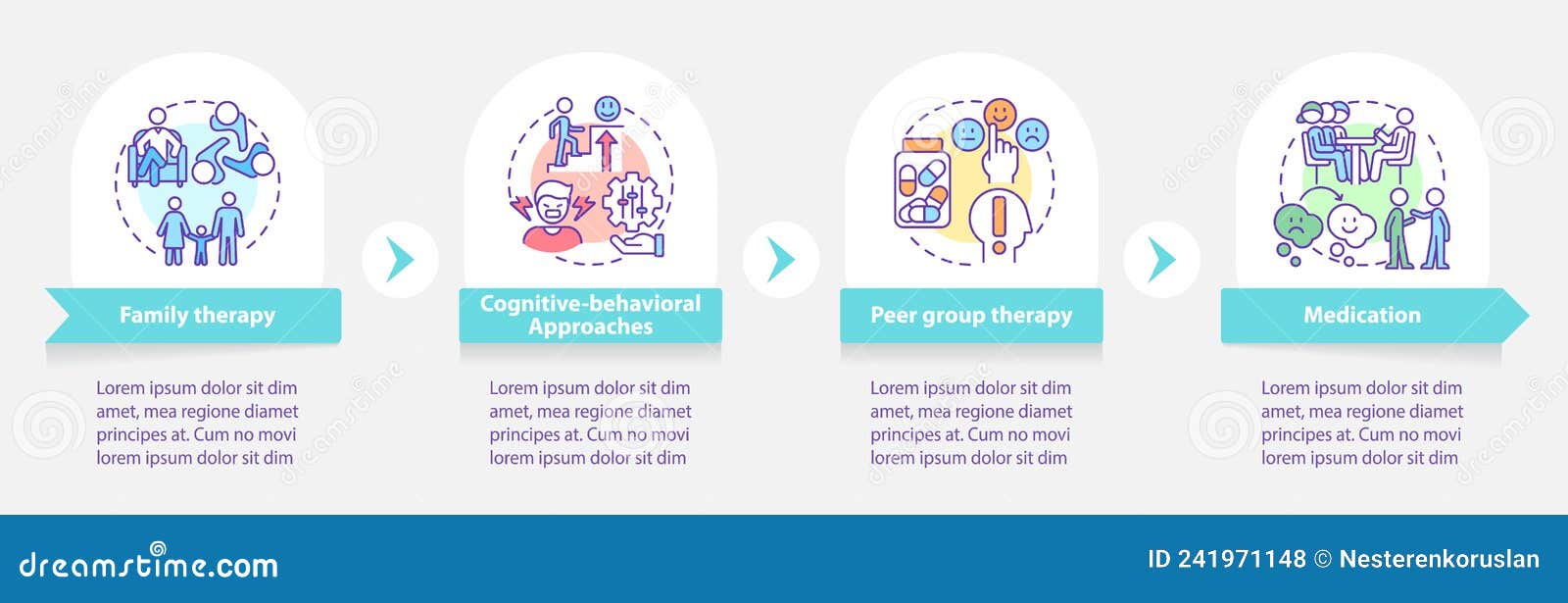 Conduct Disorder Treatment Round Infographic Template Stock Vector ...