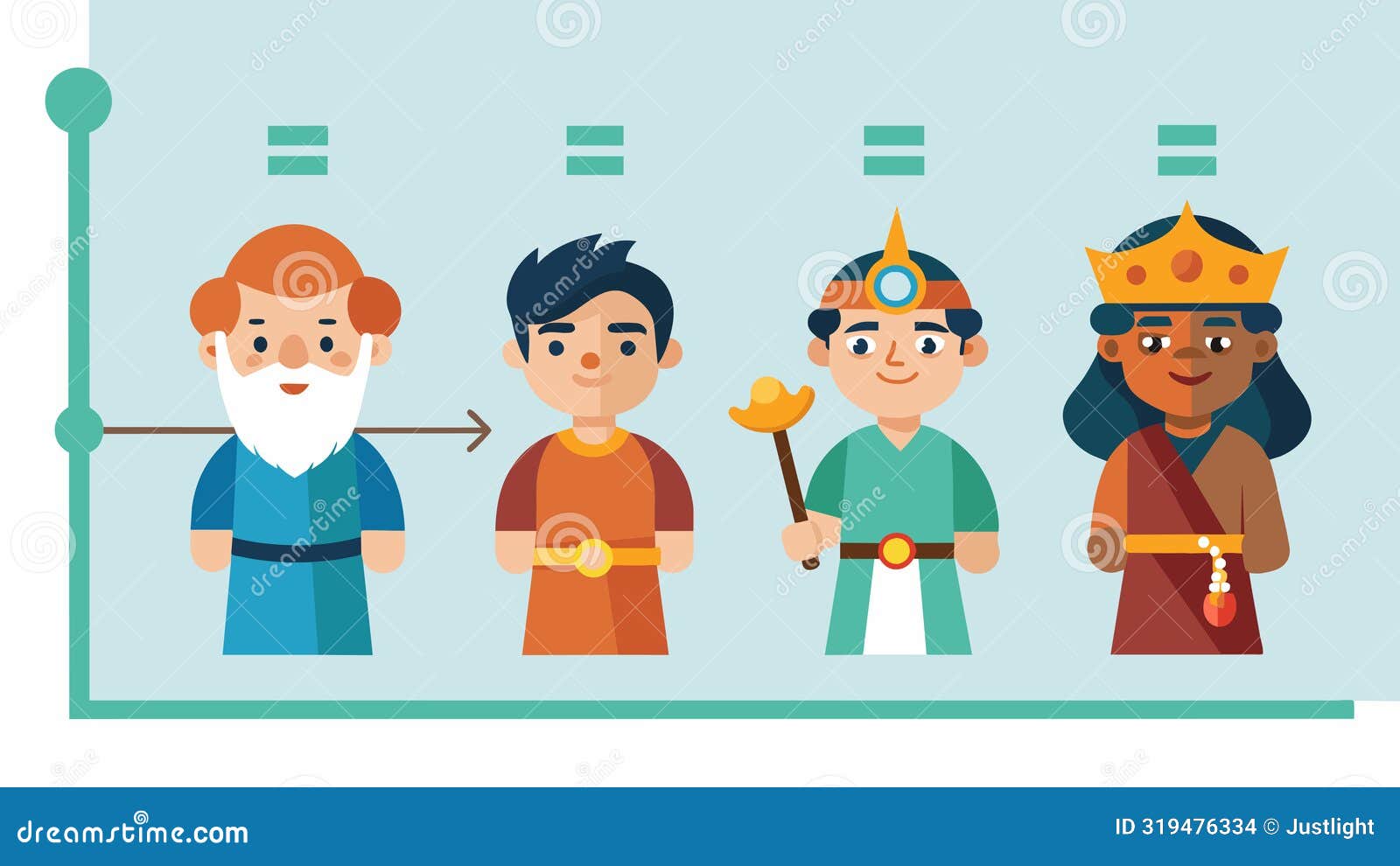 Conducting Crosscultural Comparisons of Character Archetypes and Their ...