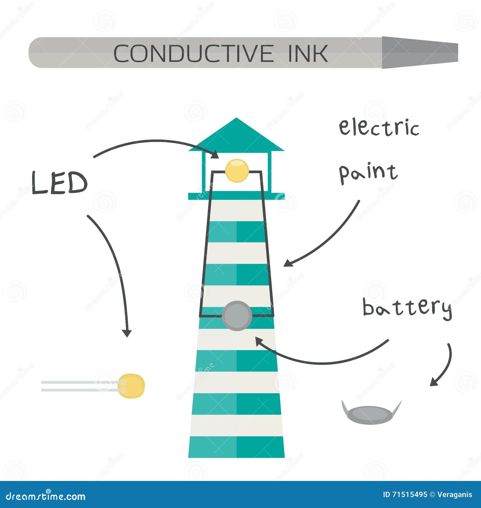 Conductive Cartoons, Illustrations & Vector Stock Images - 1236 ...