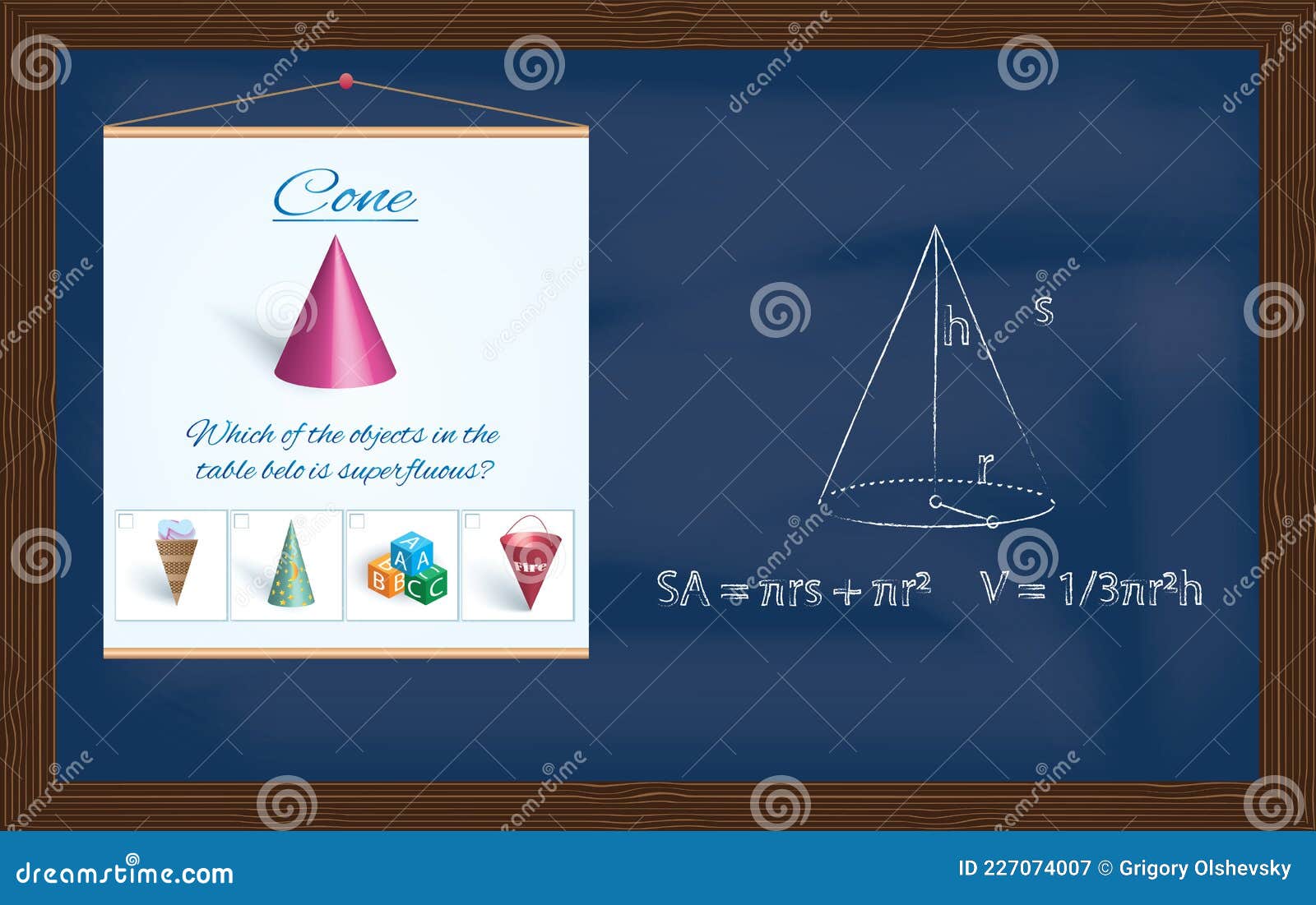 Cone. Geometric Figure And Formulas For Calculating Its Surface Area ...