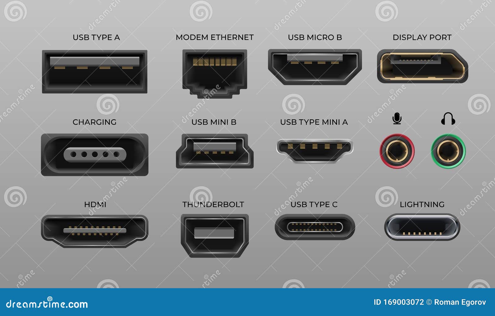 Conector Y Puertos USB Tipo a Y Tipo C, Puertos De Vídeo Extraídos a ... Conector Y Puertos USB Tipo a Y Tipo C, Puertos De Vídeo Extraídos a ...