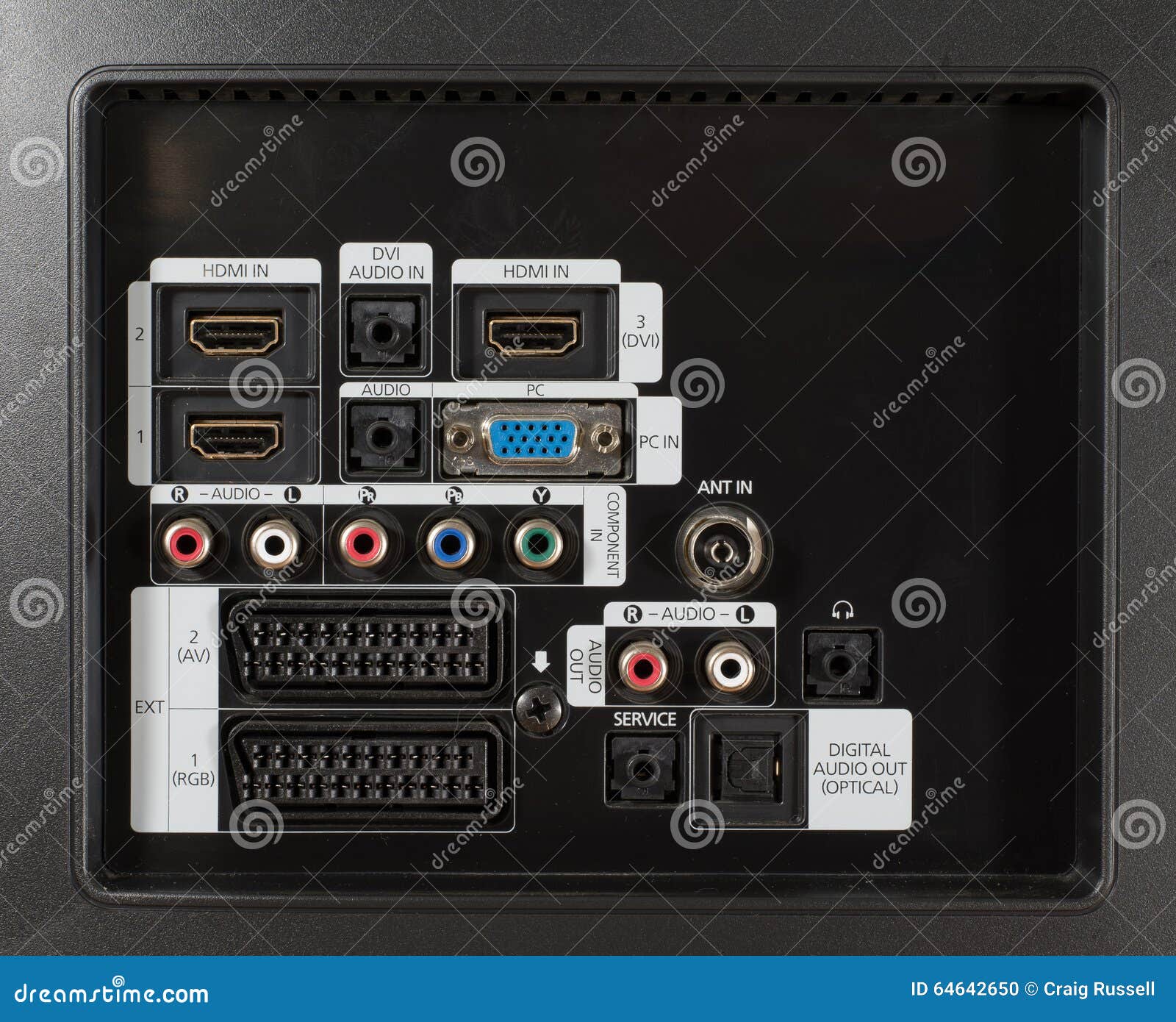 Conexiones de la TV foto de archivo. Imagen de analogico - 64642650