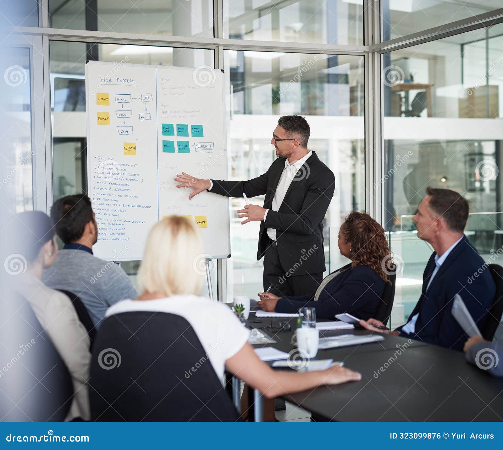 Conference, Man and Whiteboard with Staff in Office for Workflow Steps ...