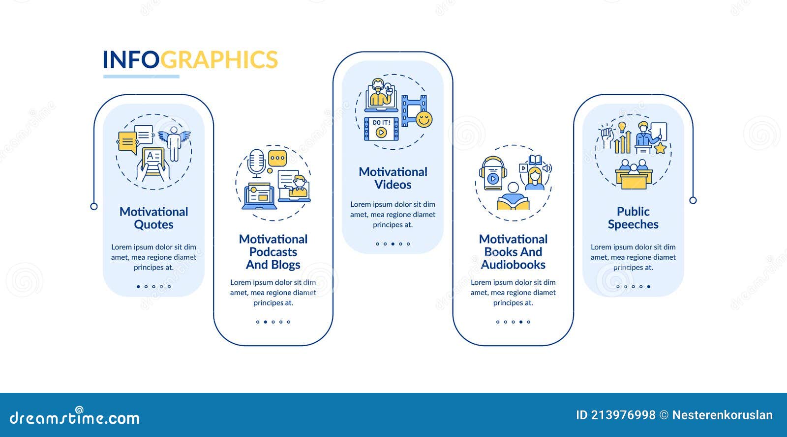 Infographic Design Conference