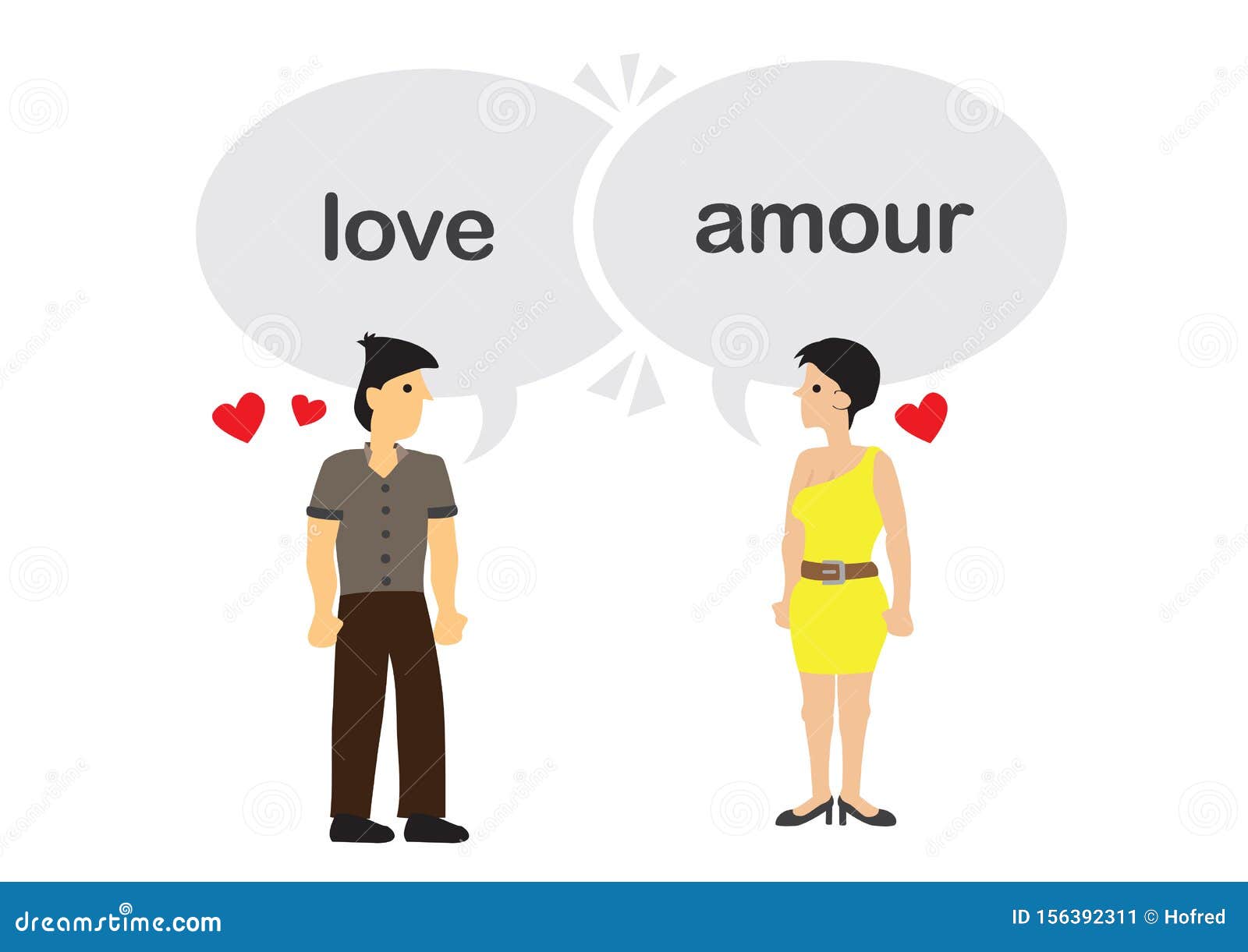 Confession of a Couple in Different Languages. Concept of Foreign ...