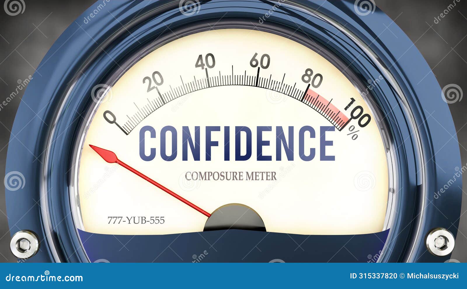 Confidence and Composure Meter that Hits less Than Zero, Very Low Level ...