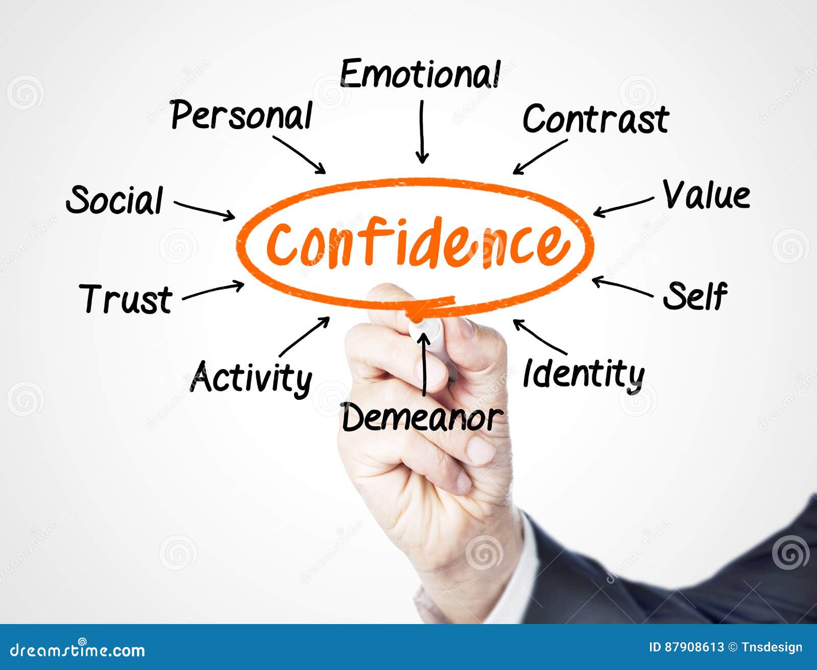 Confidence stock image. Image of database, conceptual - 87908613