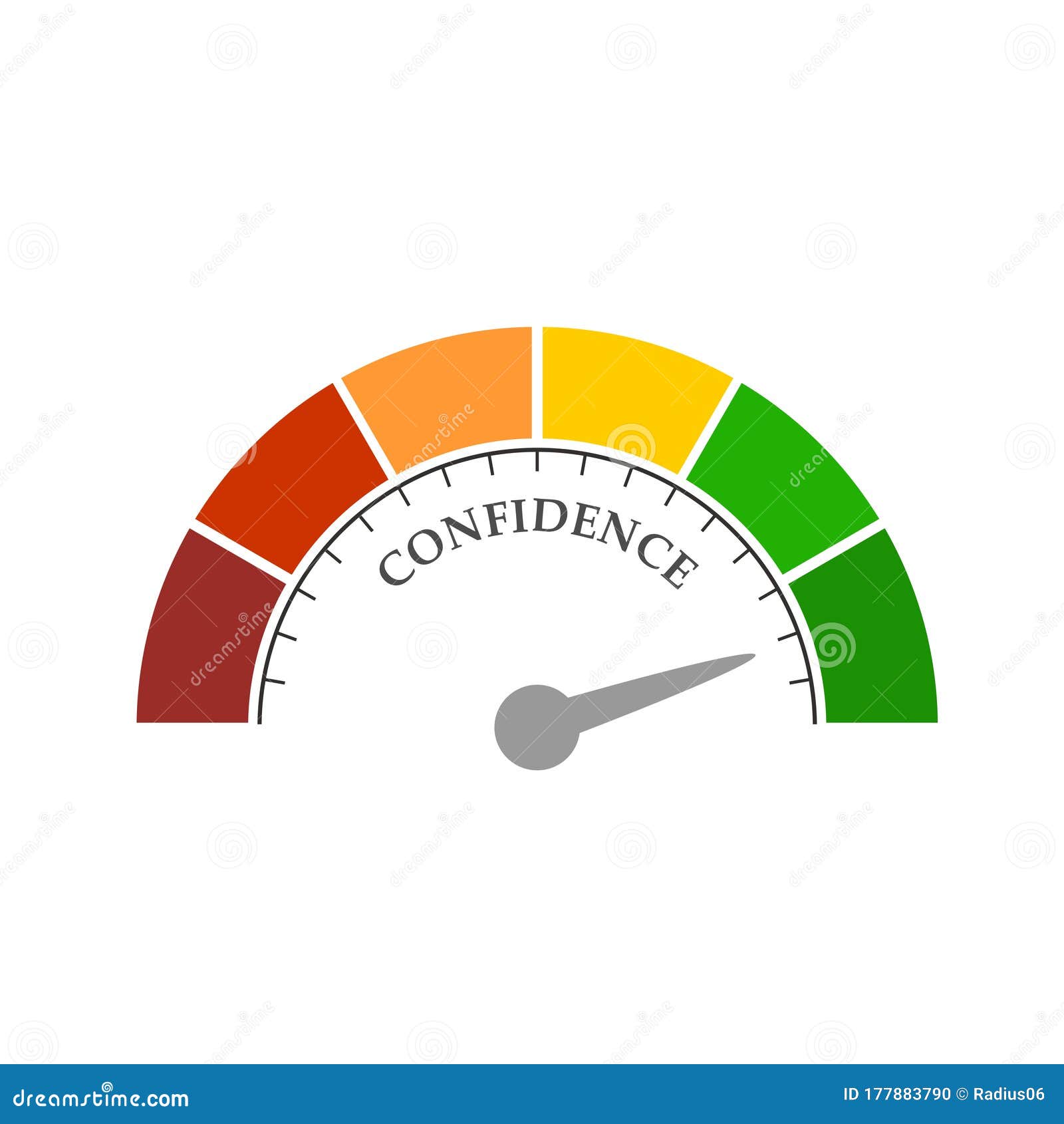 Confidence level meter stock vector. Illustration of medicine - 177883790