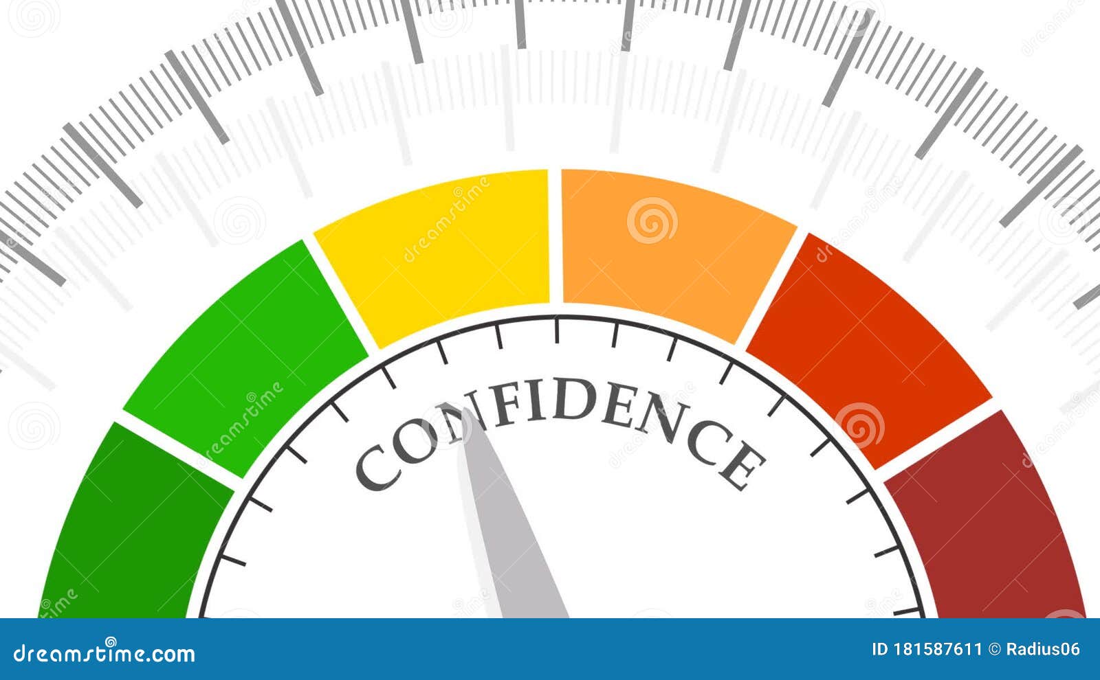 Confidence level meter stock video. Video of adult, check - 181587611