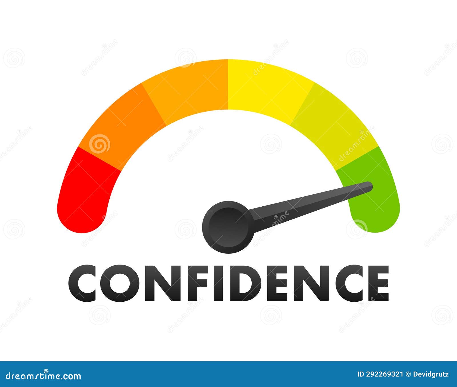 Confidence Level Meter, Measuring Scale. Confidence Speedometer ...