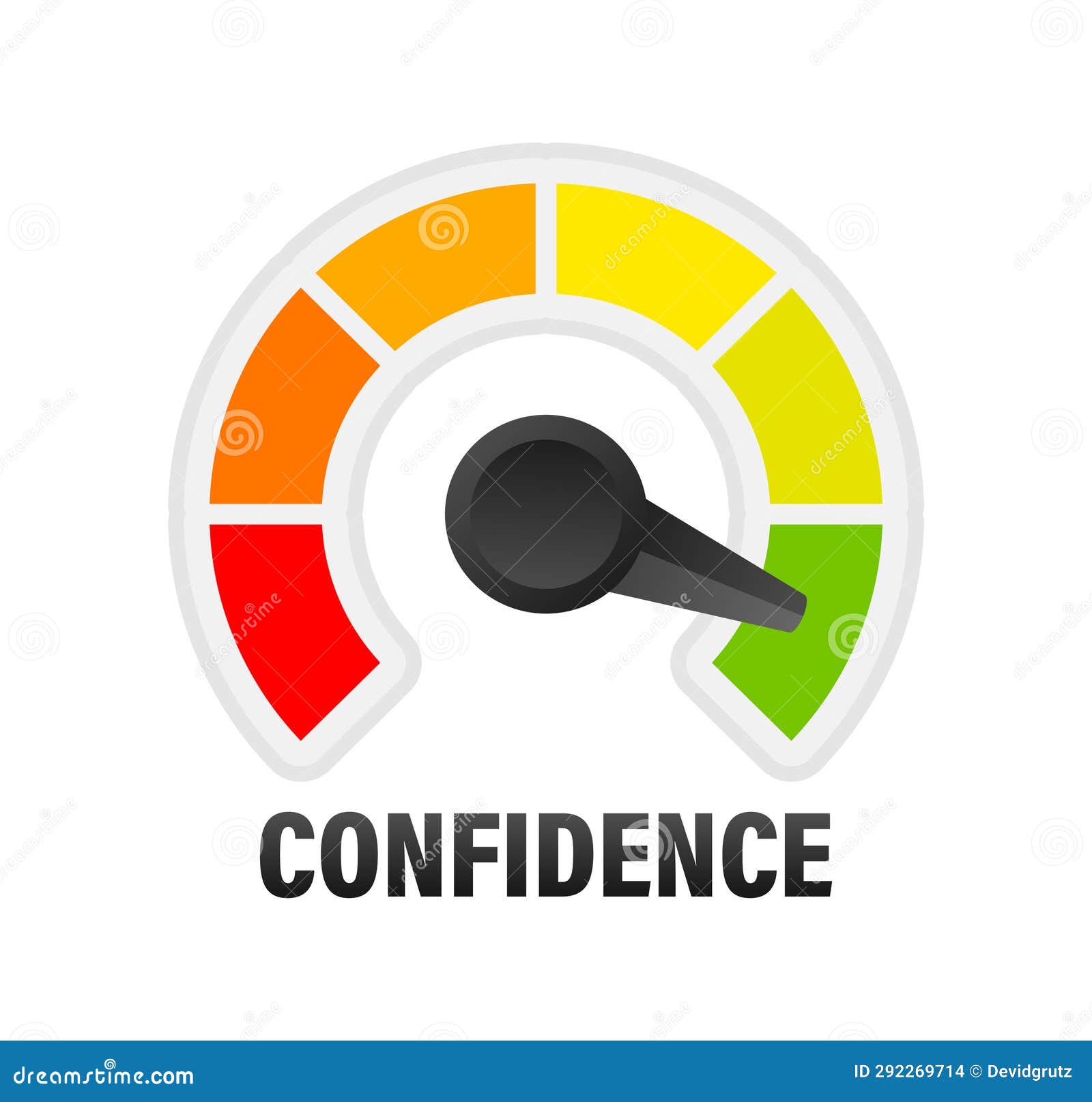 Confidence Level Meter, Measuring Scale. Confidence Speedometer ... Confidence Level Meter, Measuring Scale. Confidence Speedometer ...
