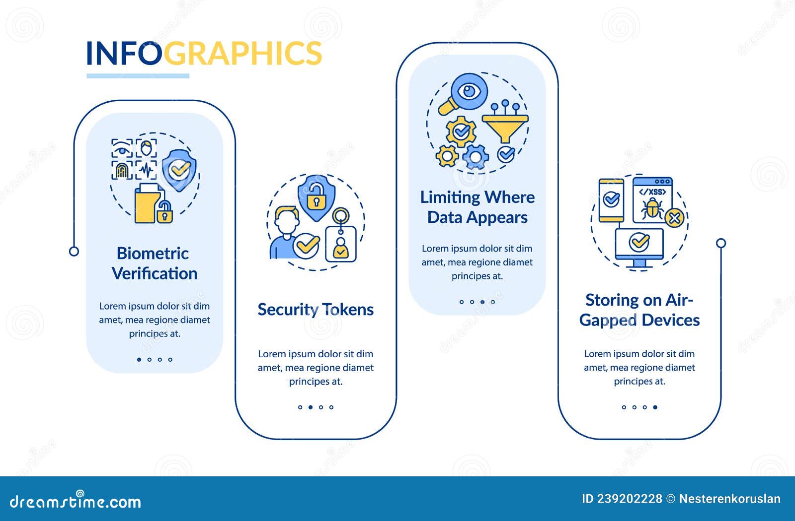 Confidentiality Countermeasures Rectangle Infographic Template Stock ...