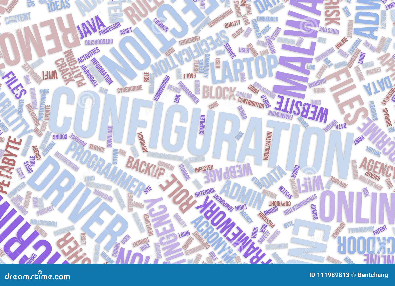 Configuration, Conceptual Word Cloud for Business, Information ...