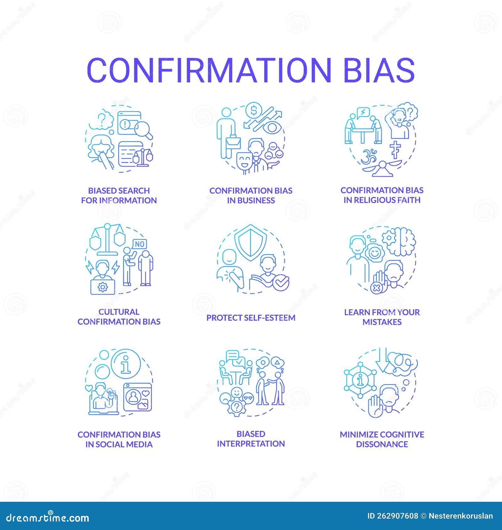 Confirmation Bias Causes Brochure Template Cartoon Vector ... Confirmation Bias Causes Brochure Template Cartoon Vector ...