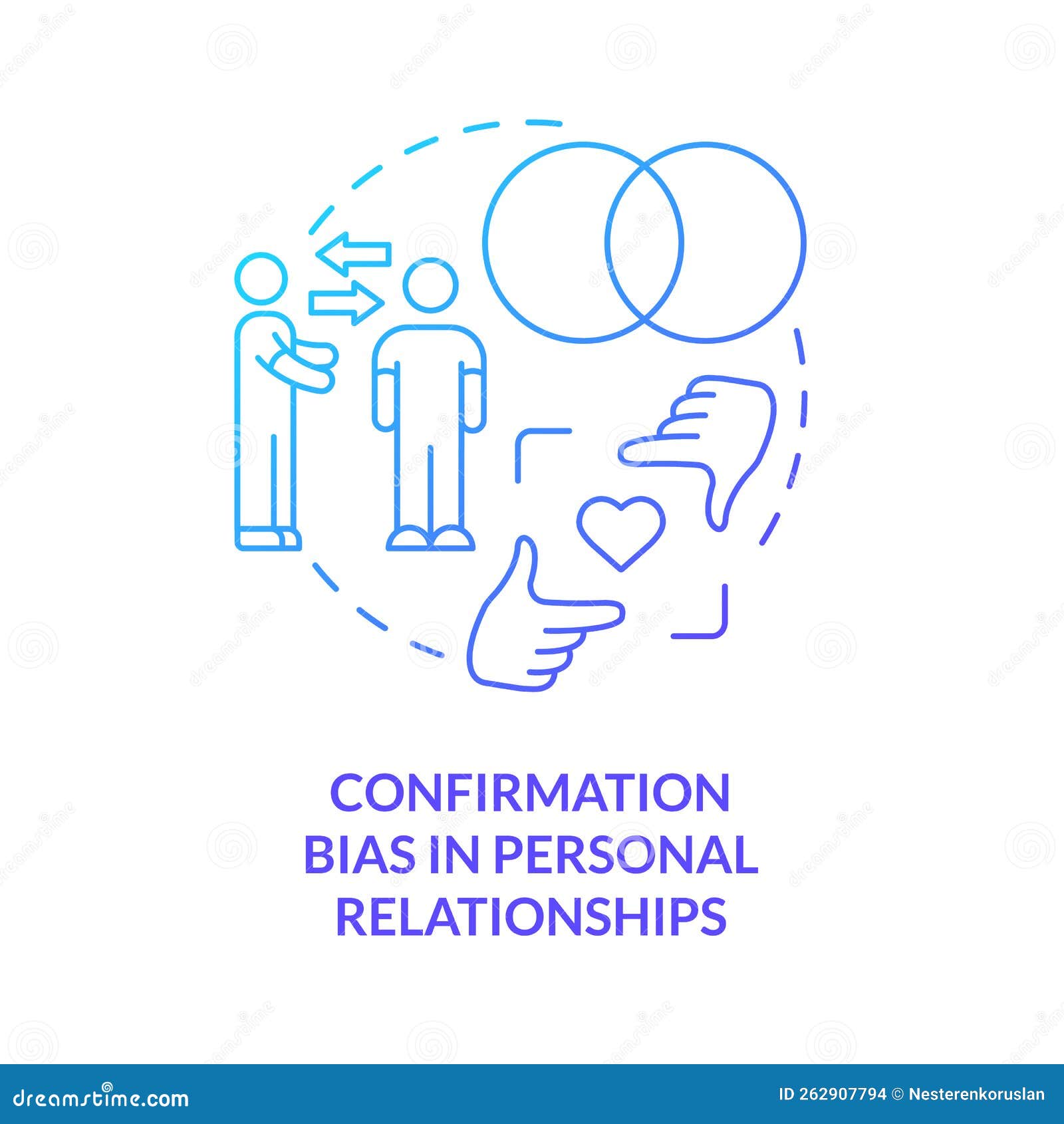 Unconscious Bias Word Cloud Royalty-Free Stock Photo | CartoonDealer ...