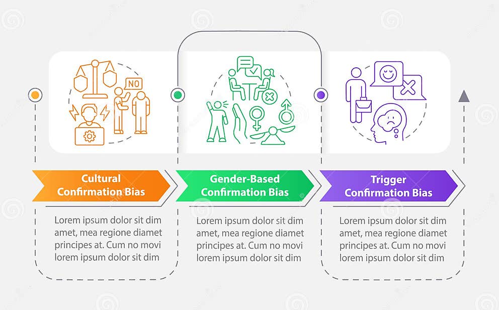 Confirmation Bias at Workplace Rectangle Infographic Template Stock ... Confirmation Bias at Workplace Rectangle Infographic Template Stock ...