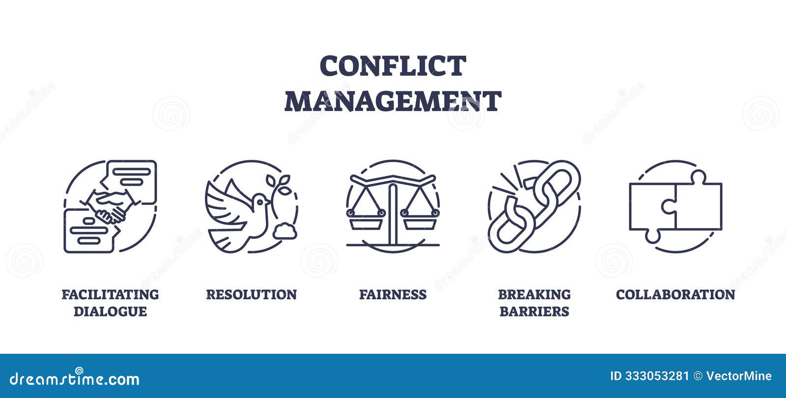 Conflict Management and Business Problem Solution Outline Icons ...
