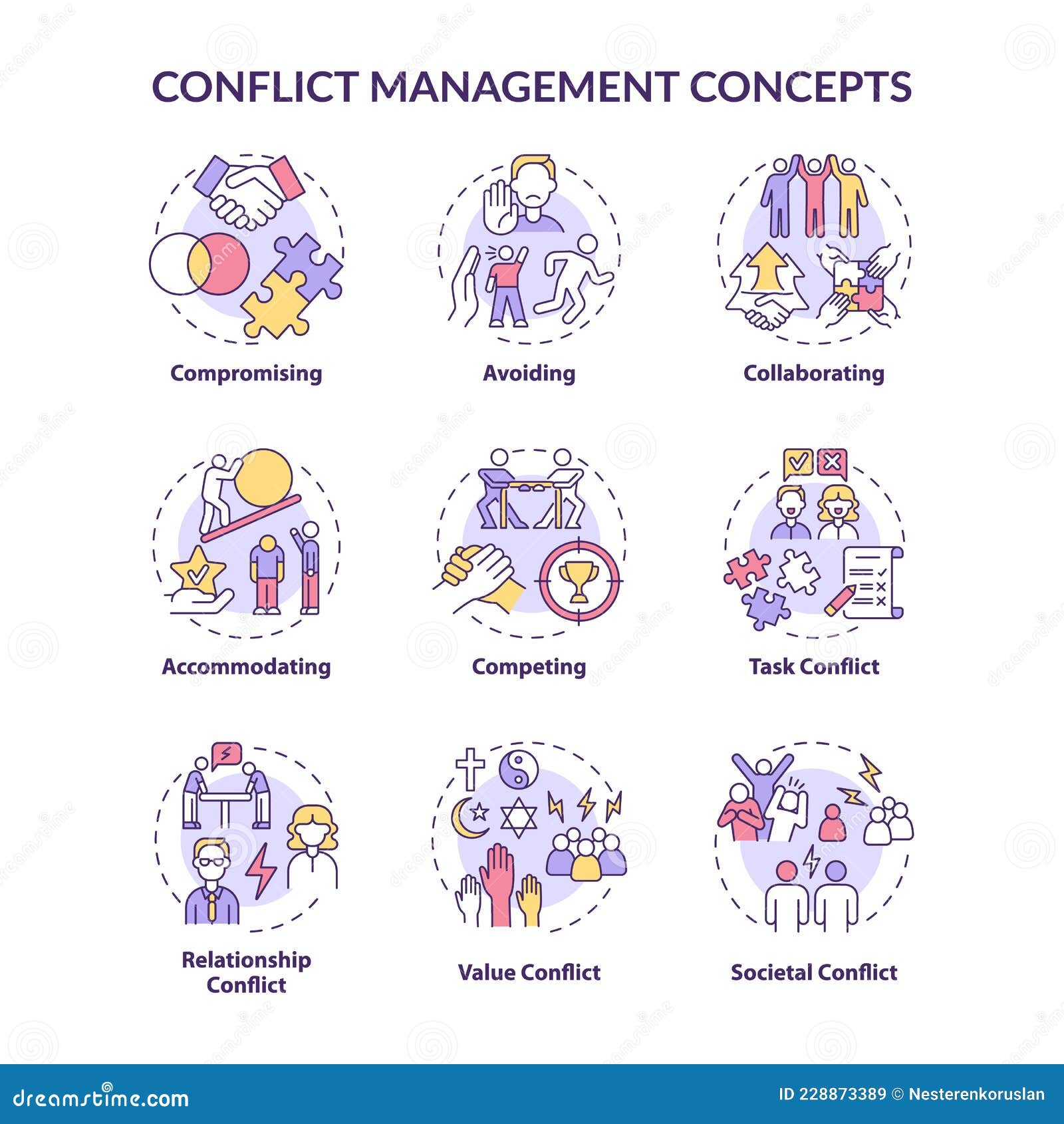 Conflict Management Concept Icons Set Stock Vector - Illustration of ...