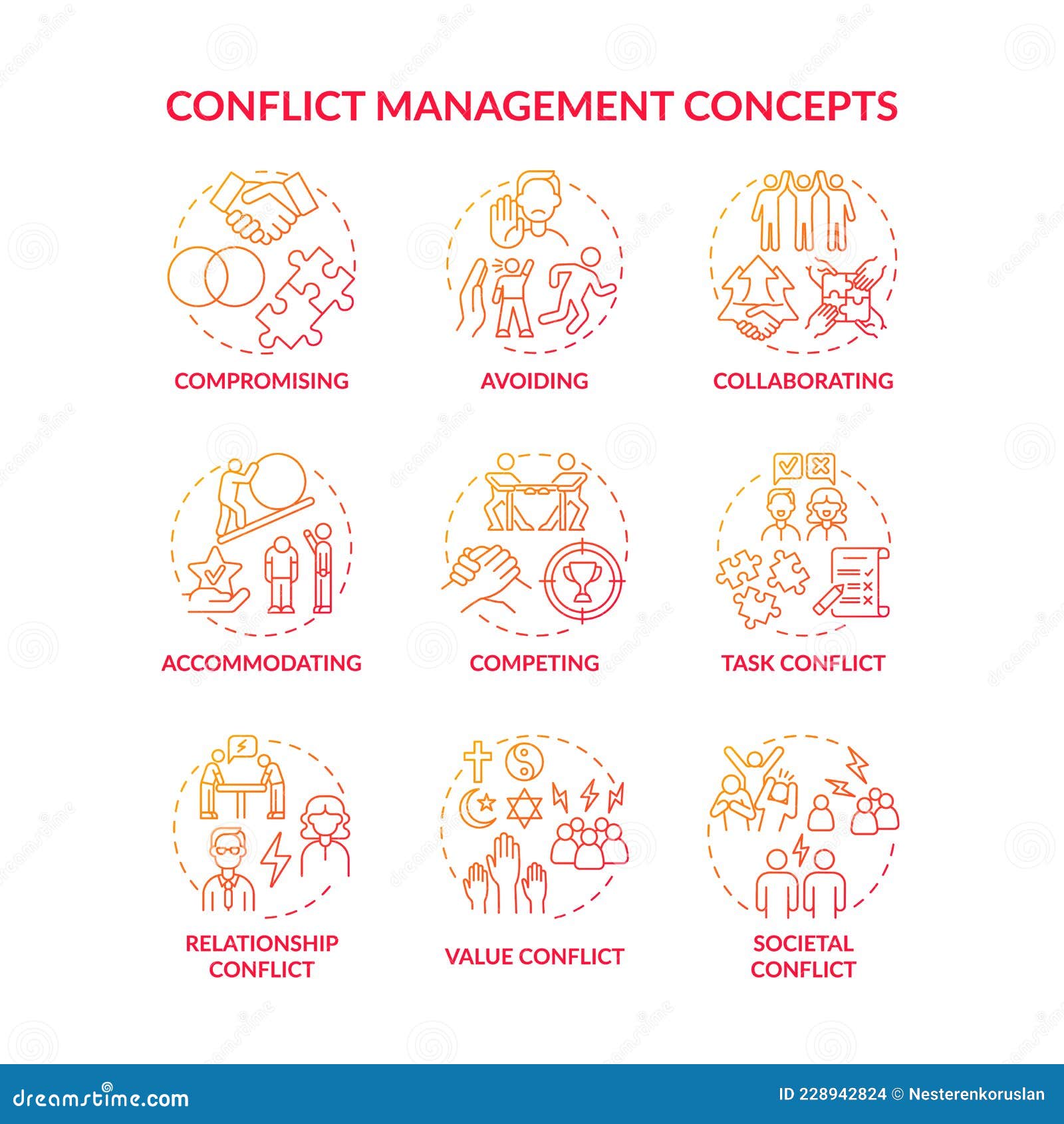 Conflict Management Red Gradient Concept Icons Set Stock Vector ...
