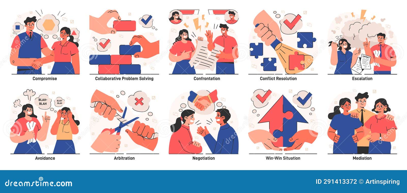 Conflict Management Set. Character with Conflict Resolution Skill Stock ...