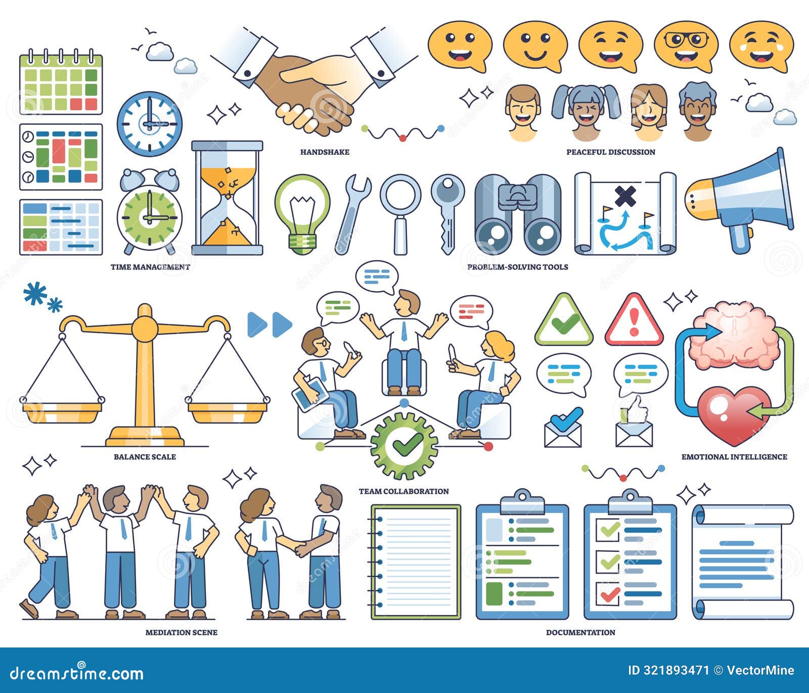 Conflict Management and Work Agreement Negotiations Outline Collection ...