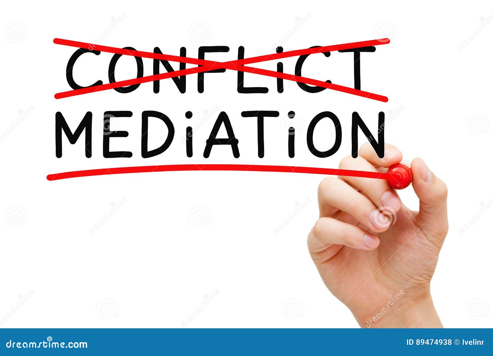 Conflict Mediation Concept stock photo. Image of marker - 89474938