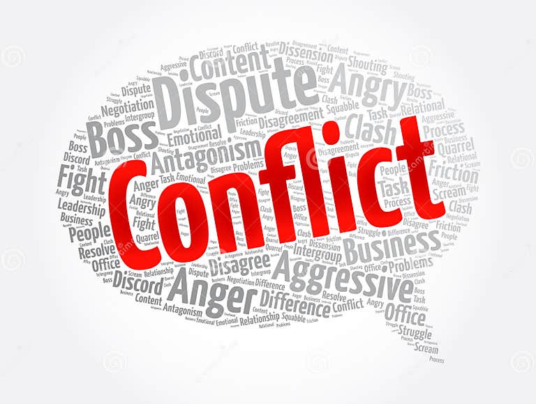 Conflict Message Bubble Word Cloud Collage, Concept Background Stock ...