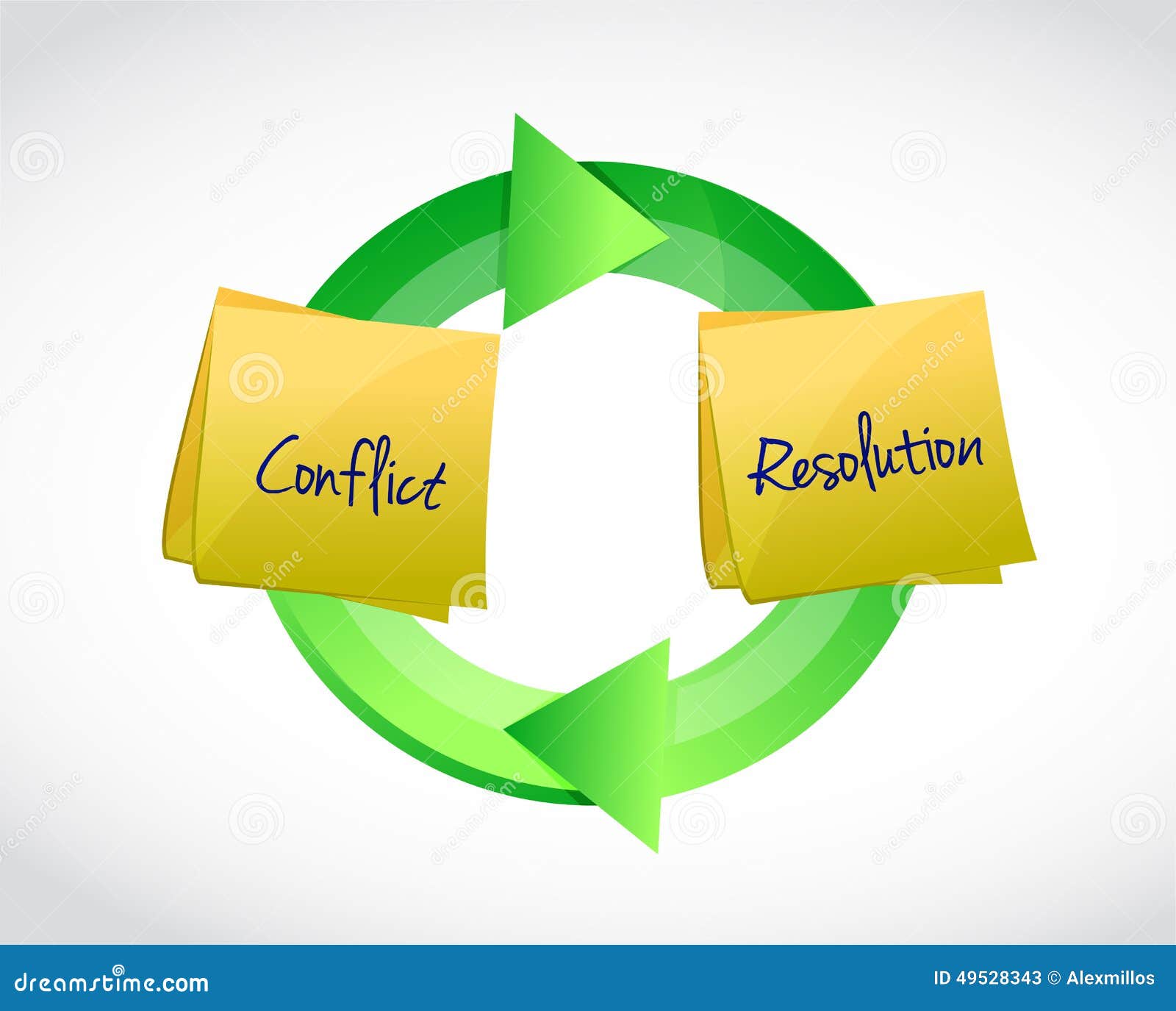 Conflict Resolution Word Cloud Cartoon Vector | CartoonDealer.com ... Conflict Resolution Word Cloud Cartoon Vector | CartoonDealer.com ...