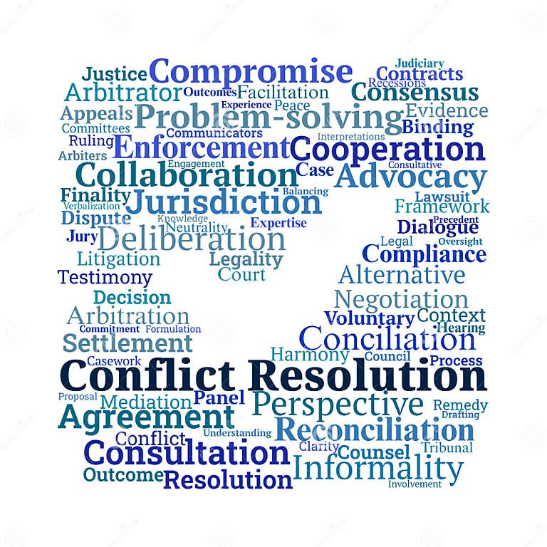 Conflict Resolution Word Cloud Stock Illustration - Illustration of ...