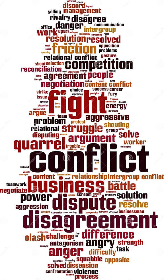 Conflict word cloud stock vector. Illustration of angry - 193585617