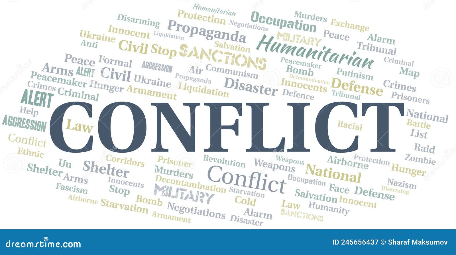 Conflict Word Cloud. Vector Made with the Text only. Stock Vector ...
