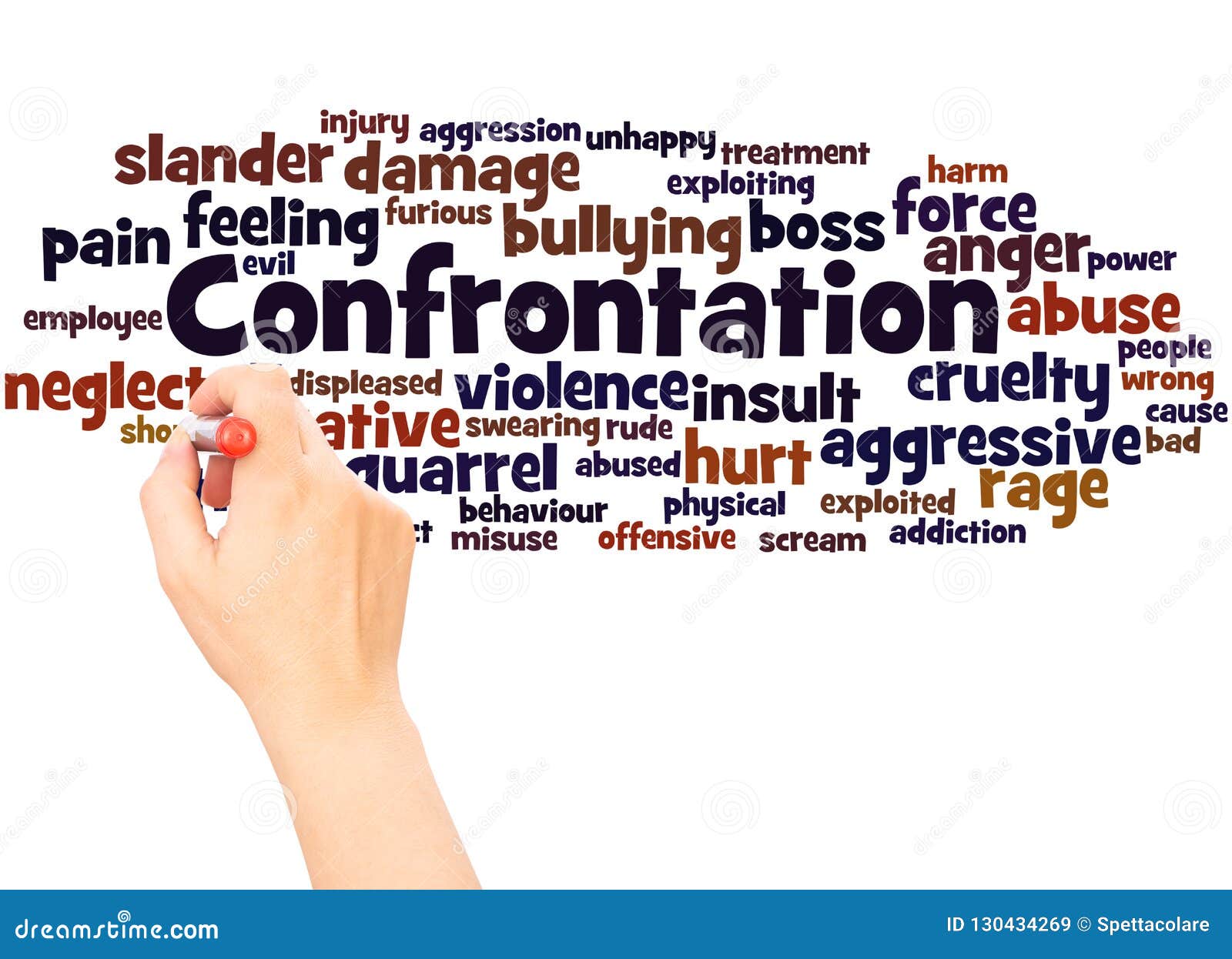 Confrontation Word Cloud Hand Writing Concept Stock Illustration ...