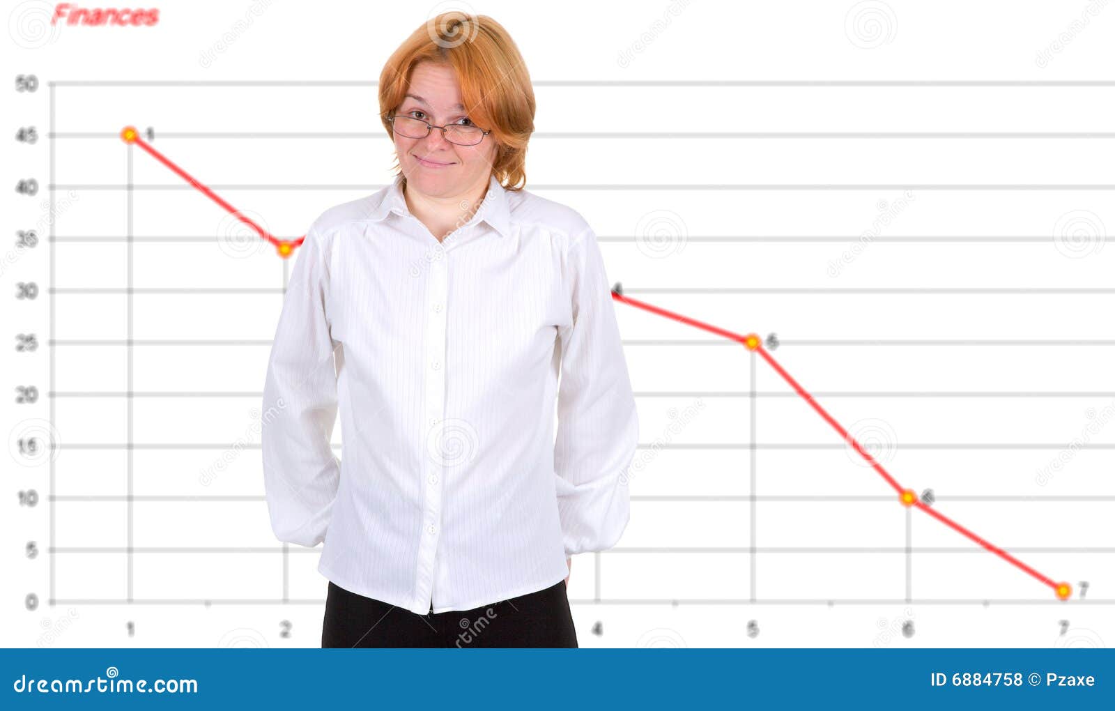 Confused Girl and Financial Graph Stock Photo - Image of emotions ...