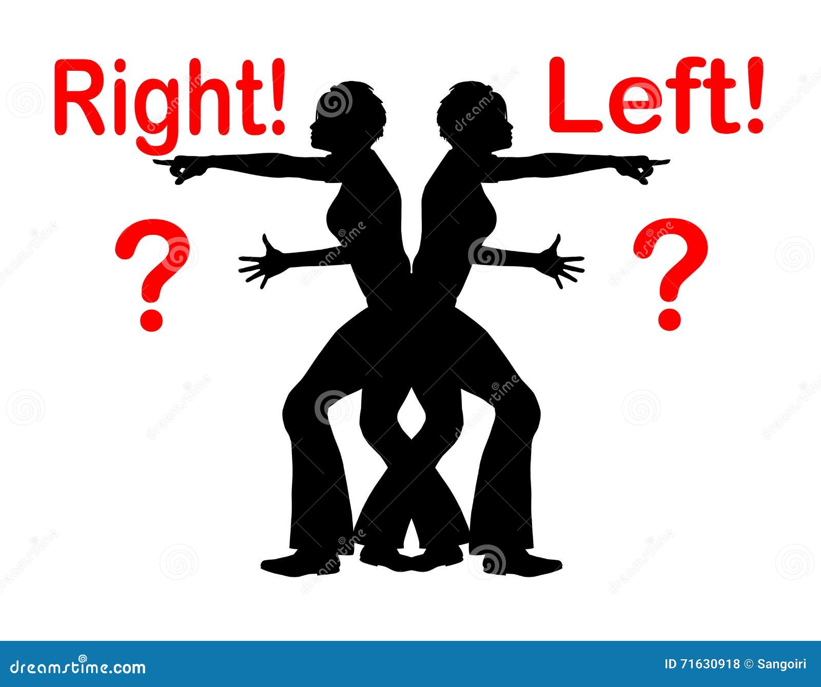 Confusing Right and Left stock illustration. Illustration of humorous ...