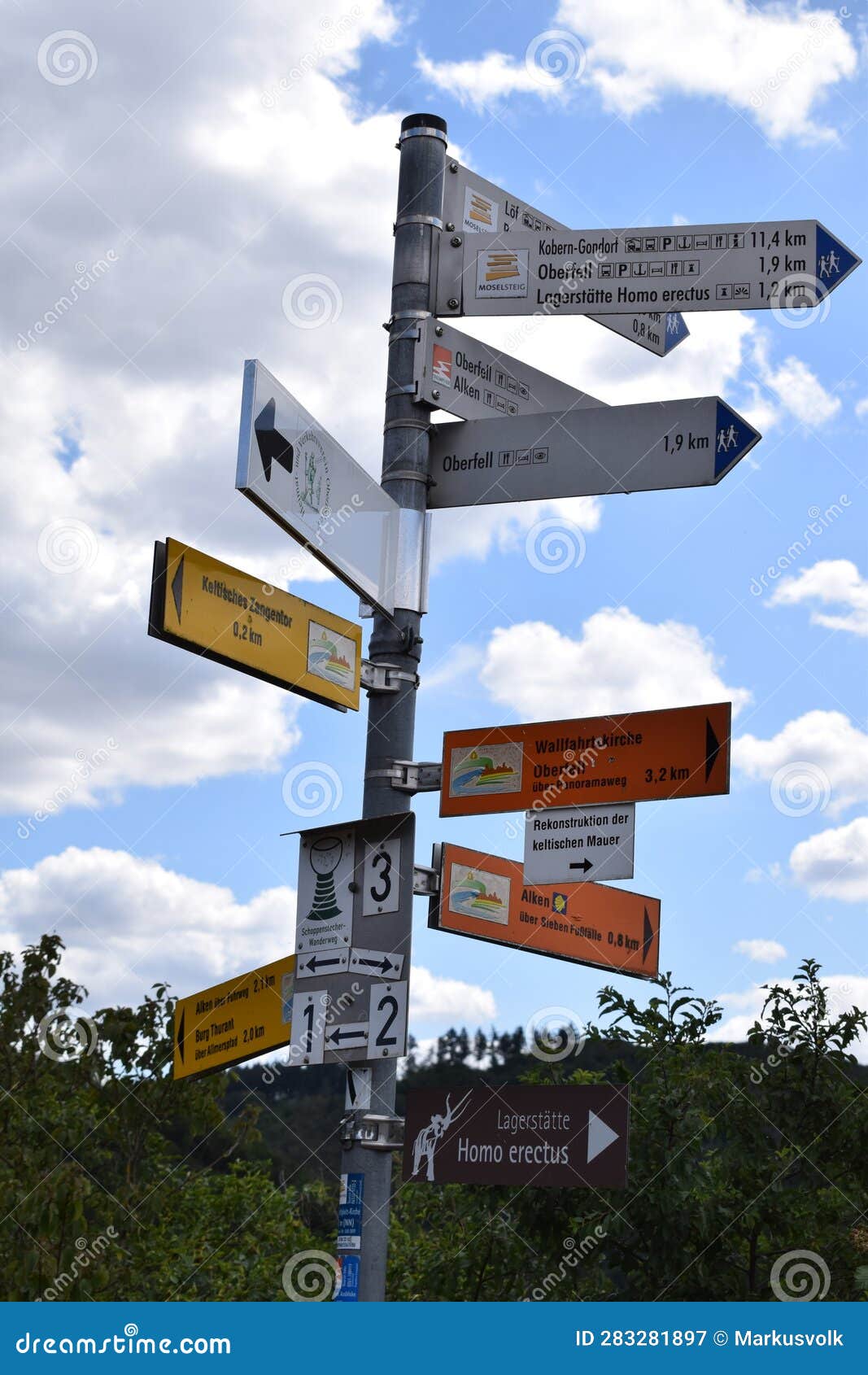 Confusing sign post stock image. Image of transport - 283281897