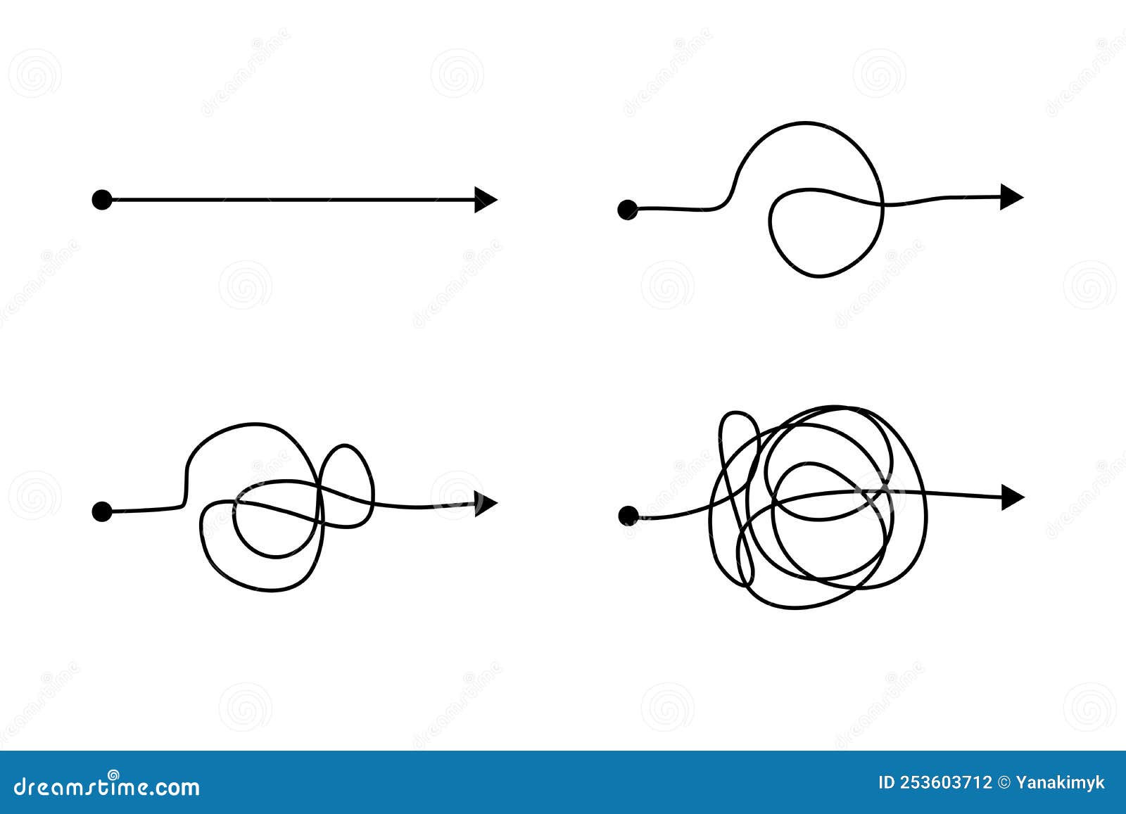 Confusion Clarity Or Path Vector Idea Concept. Simplifying The Complex ...