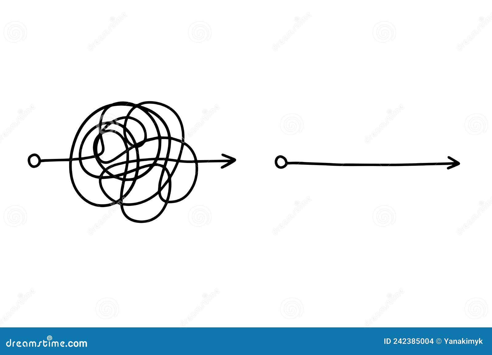 Confusion Clarity Or Path Vector Idea Concept. Simplifying The Complex ...