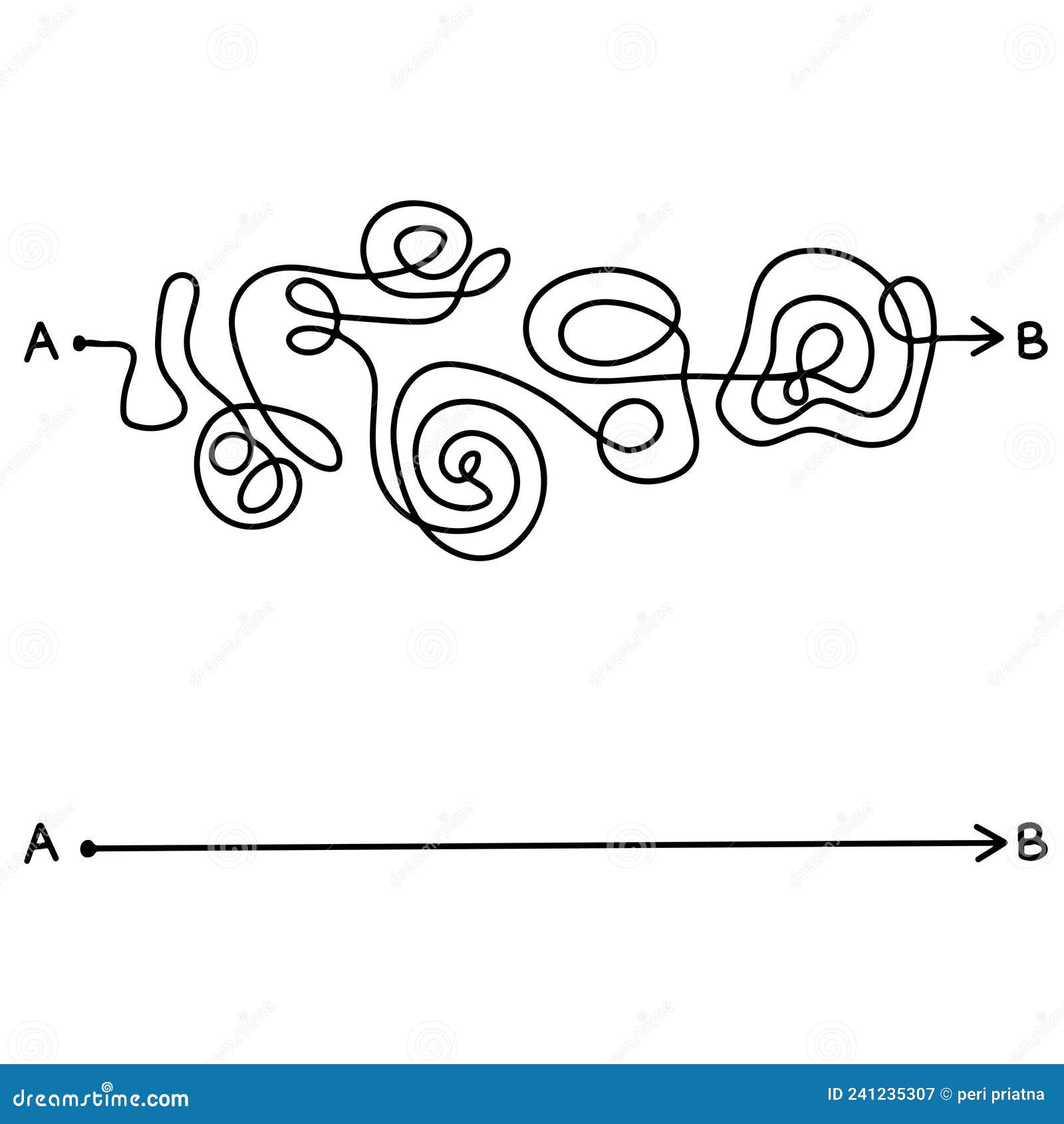 Confusion Clarity or Path Vector Idea Concept. Simplifying the Complex ...