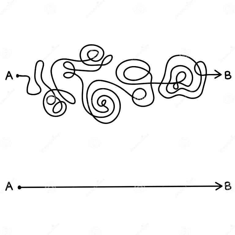 Confusion Clarity or Path Vector Idea Concept. Simplifying the Complex ...