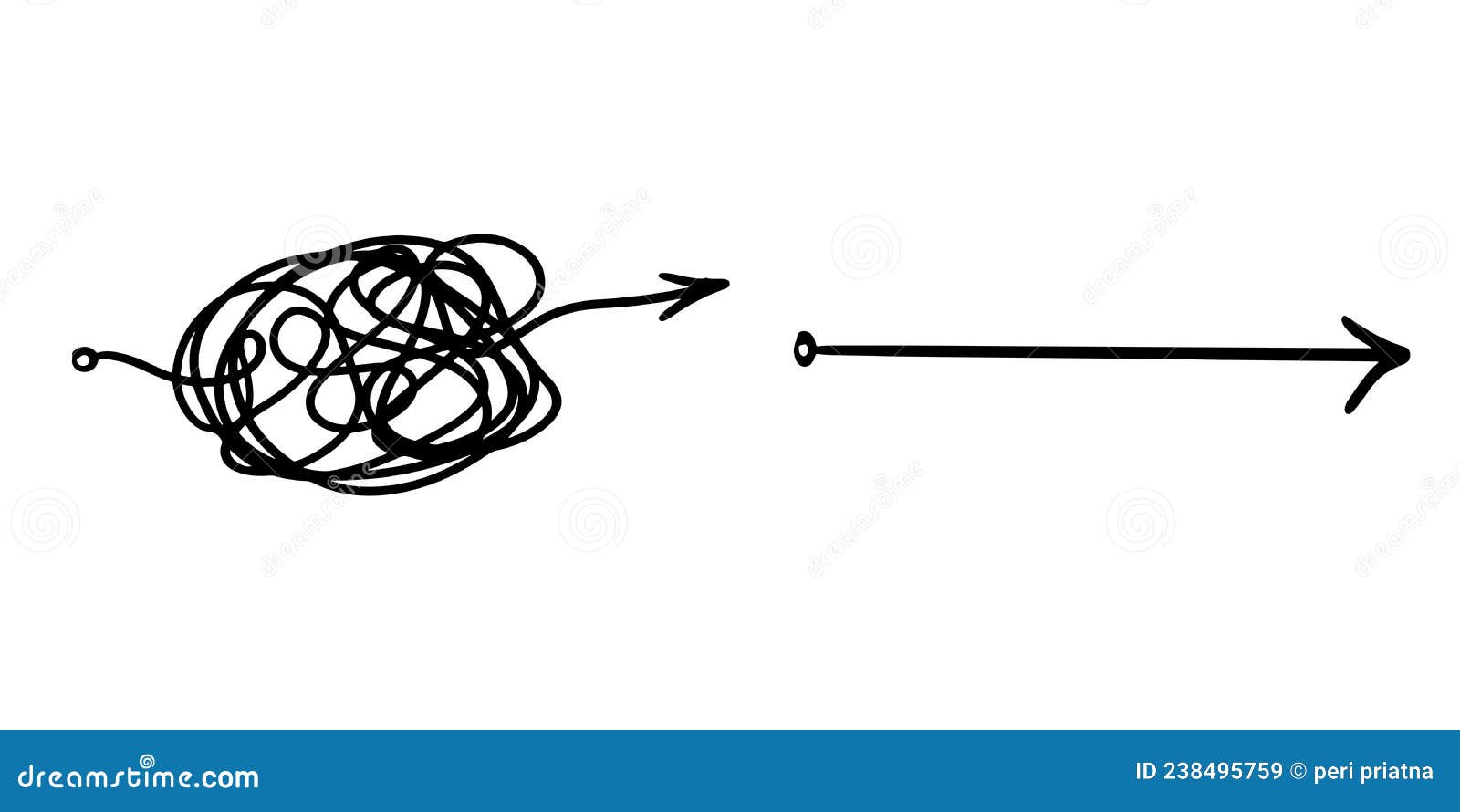 Confusion Clarity Or Path Vector Idea Concept. Simplifying The Complex ...